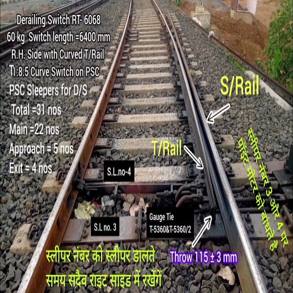 PSC Wider Concrete Sleeper T-8746 for 60Kg Rails | Heavy Duty Railway ...